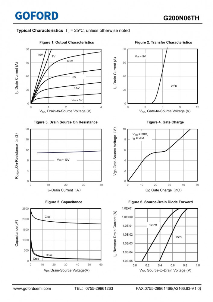 G200N06TH datasheet page 4