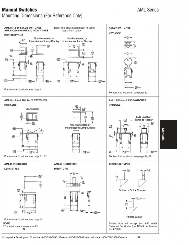Honeywell AML technical document page 2