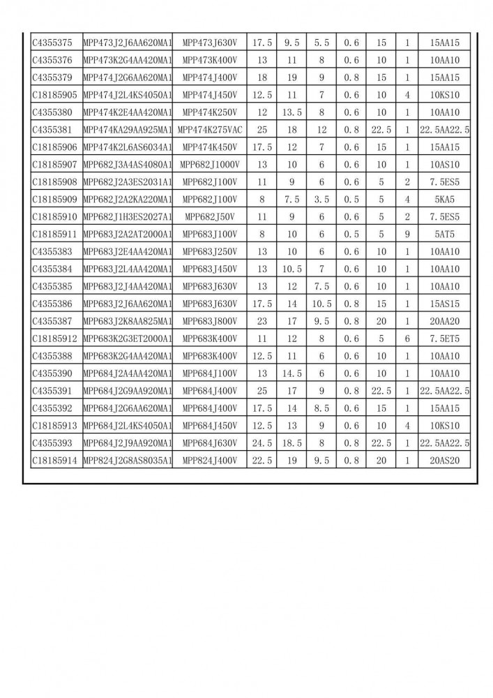 JOEY MPP specification page 5