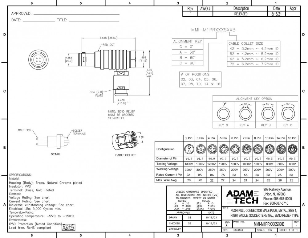 ADAM TECH MMI-M1PRXXXSXXB product drawing preview