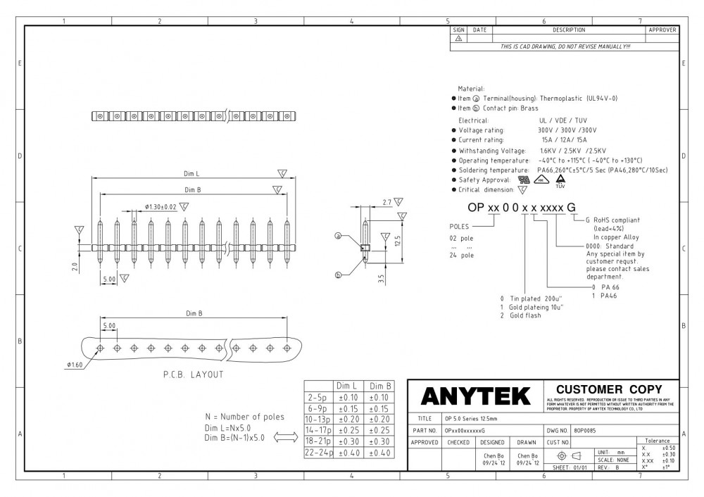 OP 5.0 Series 12.5 mm technical drawing preview