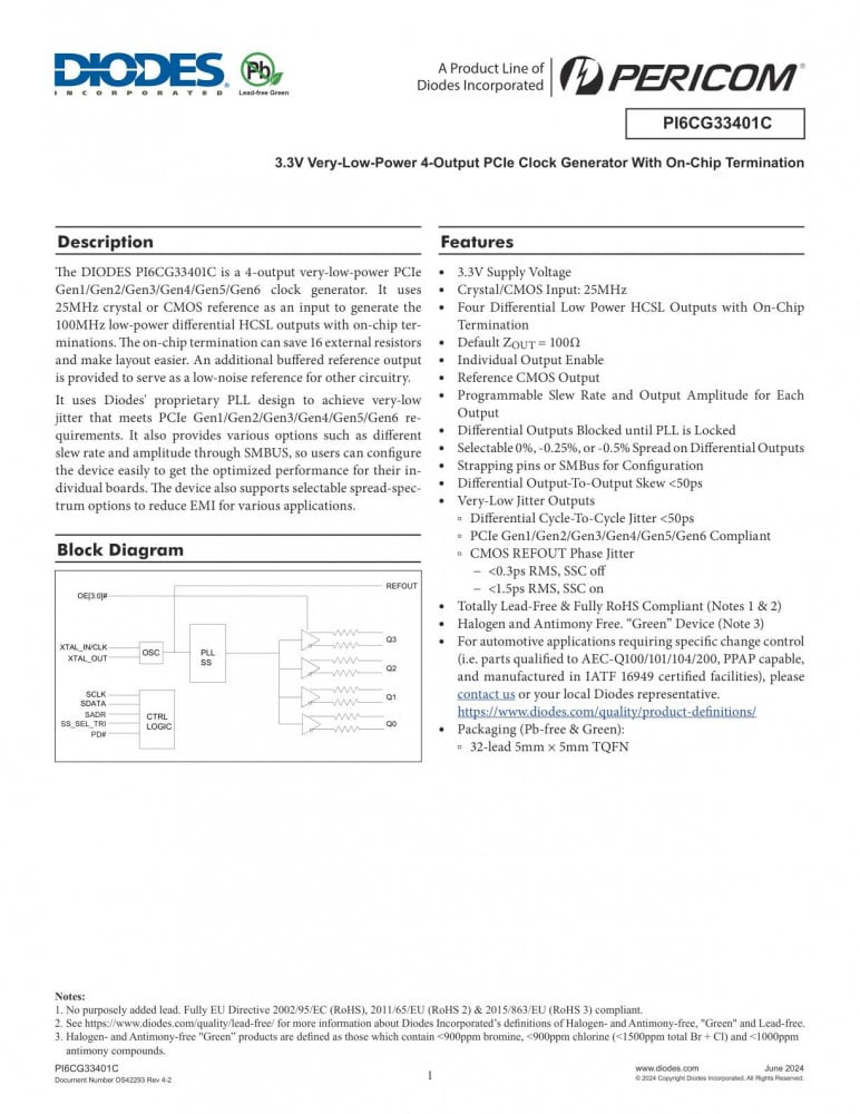 PI6CG33401C datasheet page 1