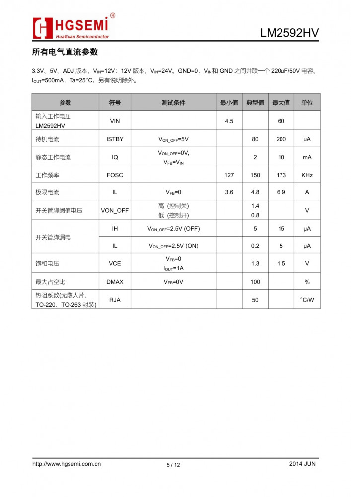 LM2592HVS-5.0/TR datasheet page 5
