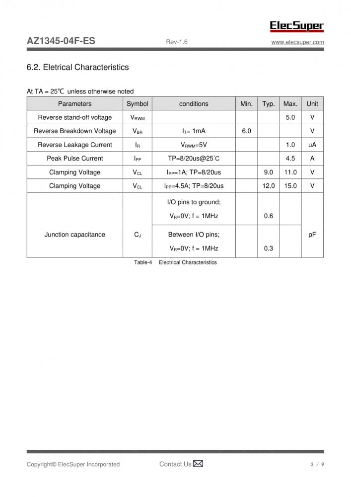 AZ1345-04F-ES datasheet page 3
