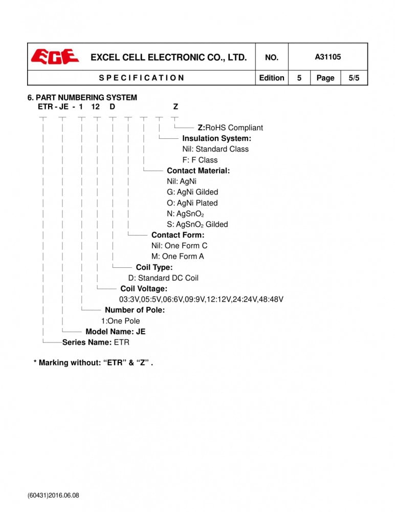 ETR-JE relay datasheet page 5