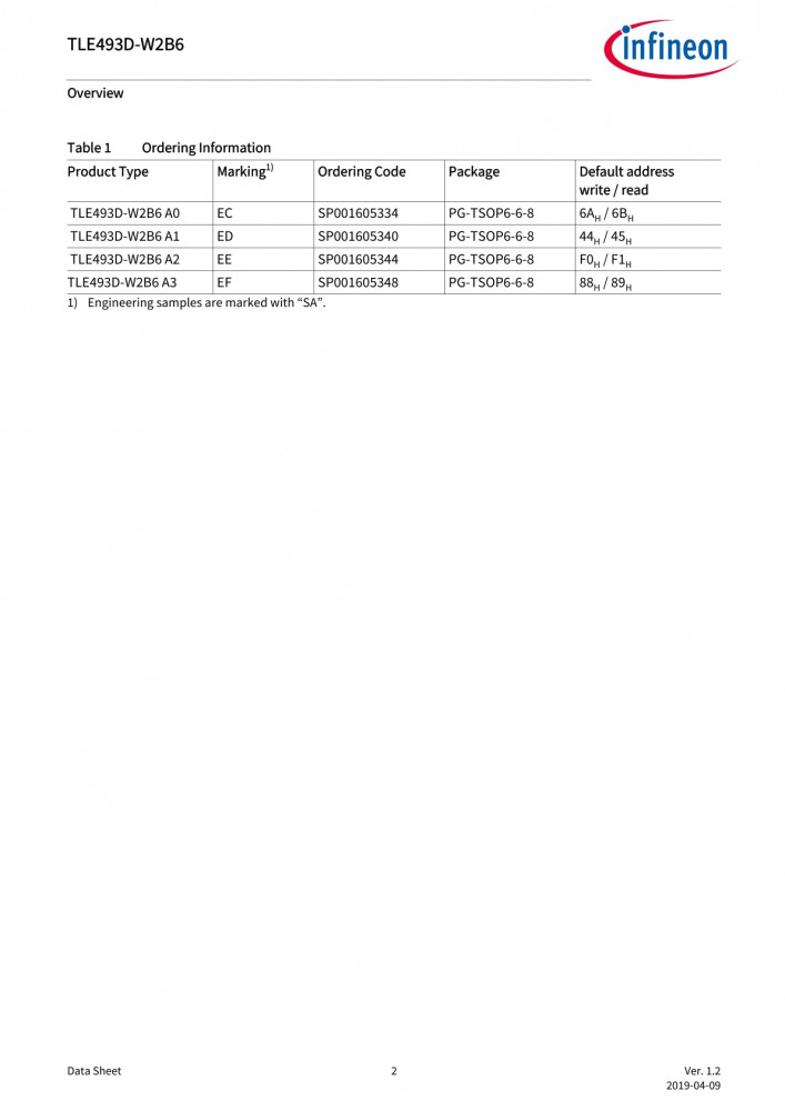 TLE493D-W2B6 datasheet page 2