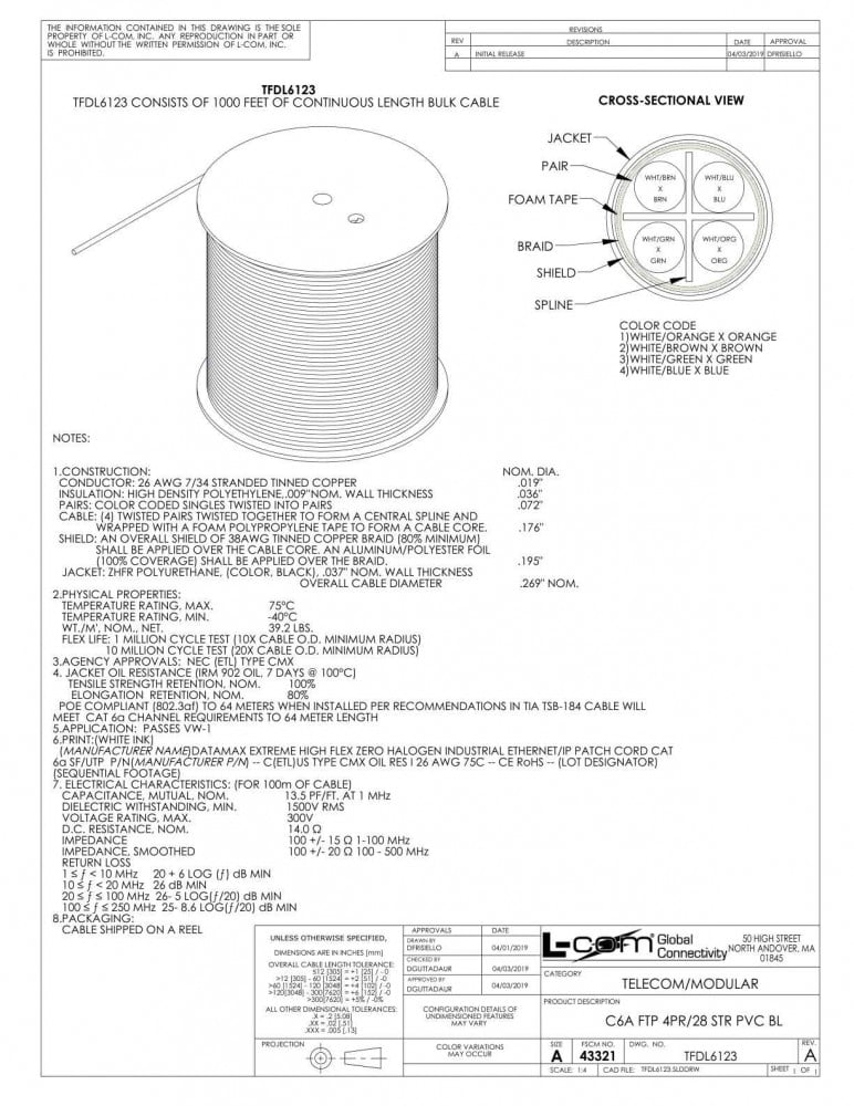 L-com TFDL6123 technical drawing