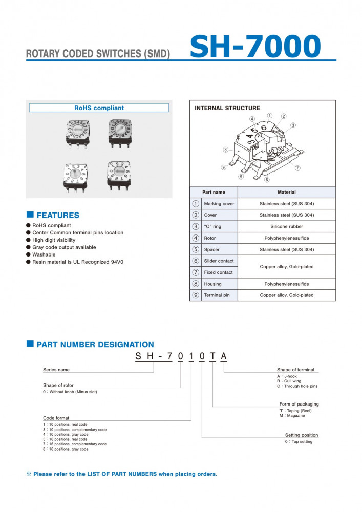 Nidec SH-7010MC datasheet page 1