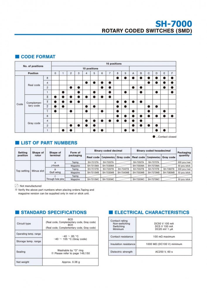 Nidec SH-7010MC datasheet page 2