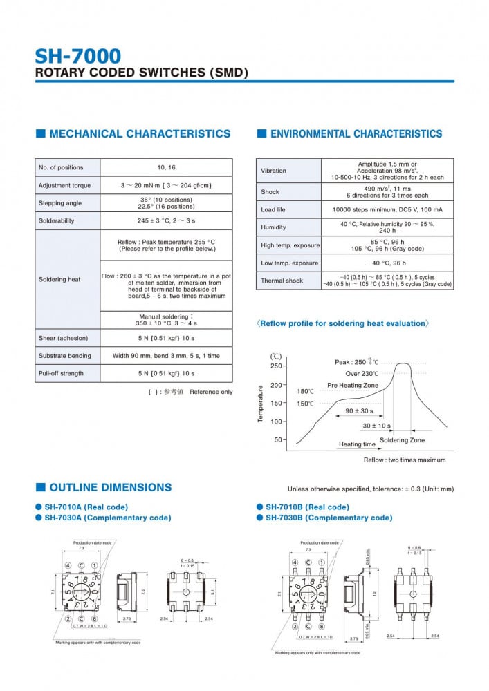 Nidec SH-7010MC datasheet page 3