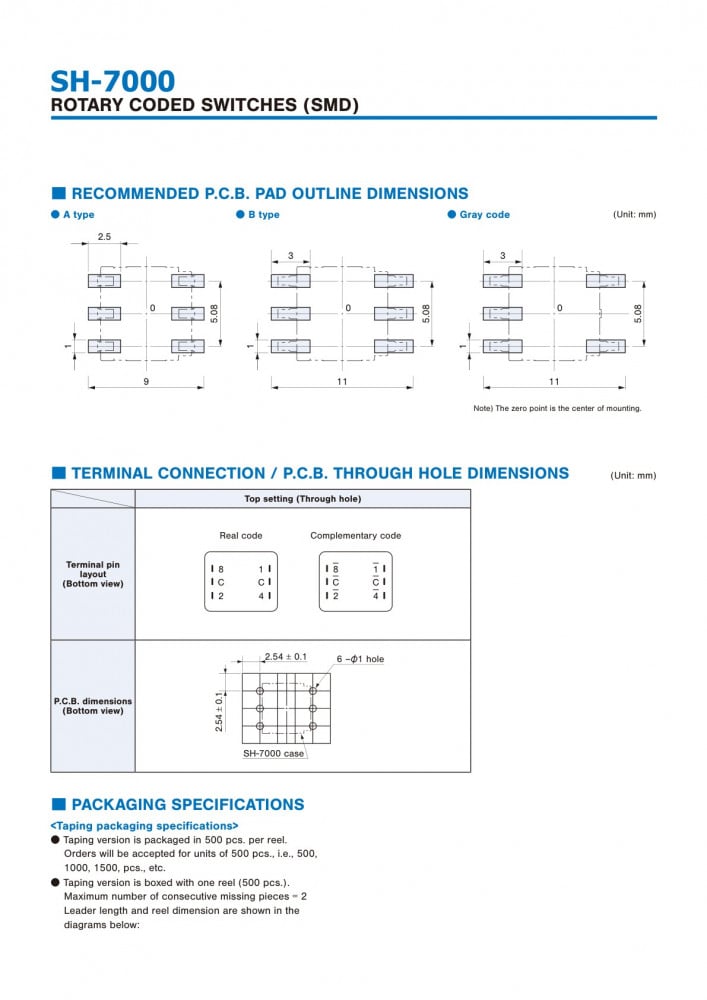 Nidec SH-7010MC datasheet page 5