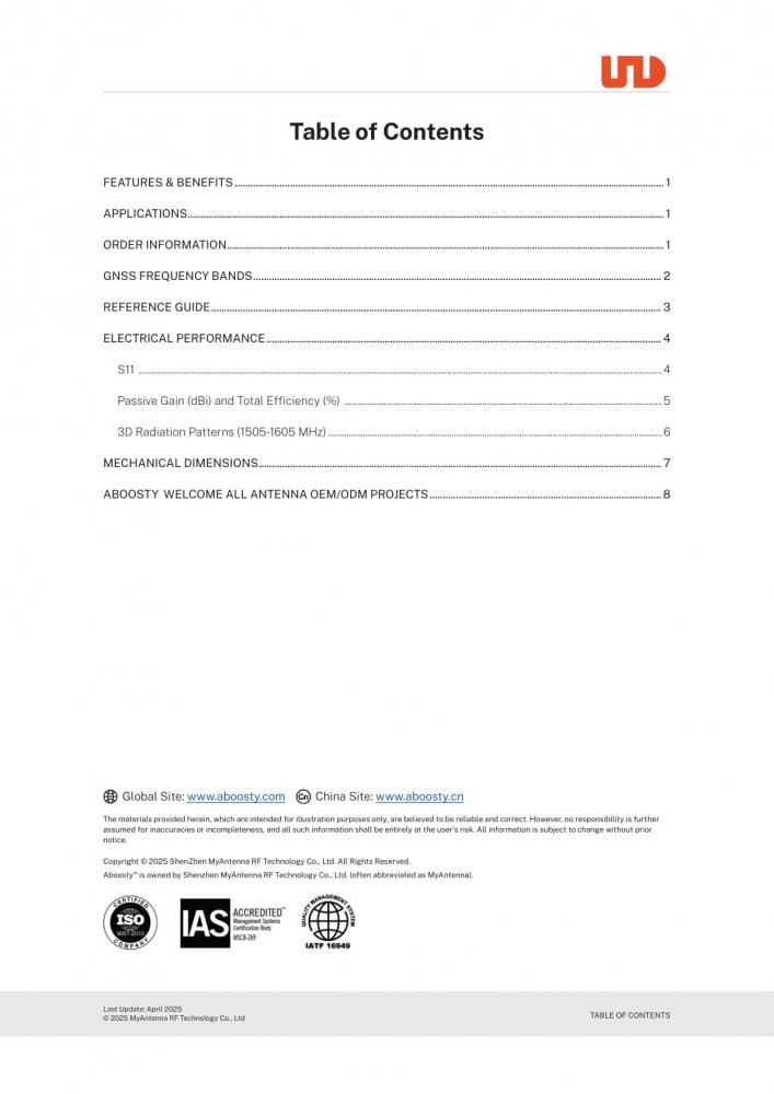 AIGC002 datasheet page 2