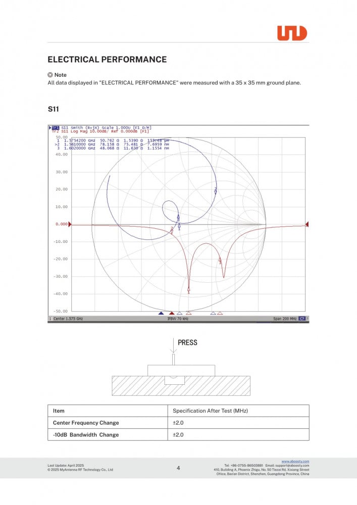 AIGC002 datasheet page 6