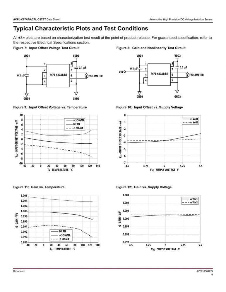 ACPL-C87AT datasheet page 9