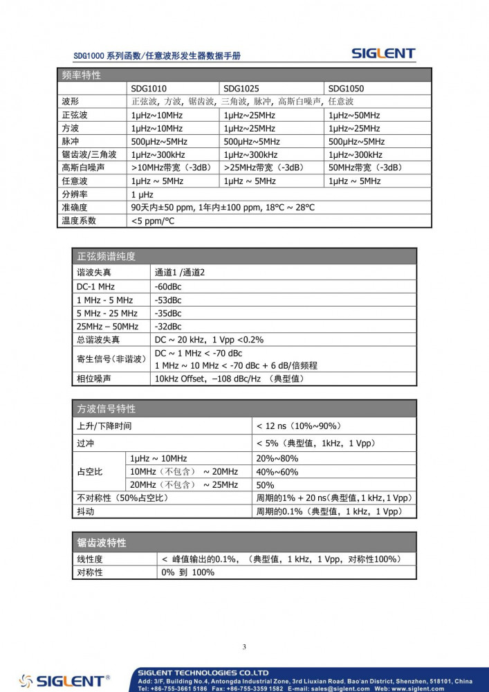SDG1000 series datasheet page 3
