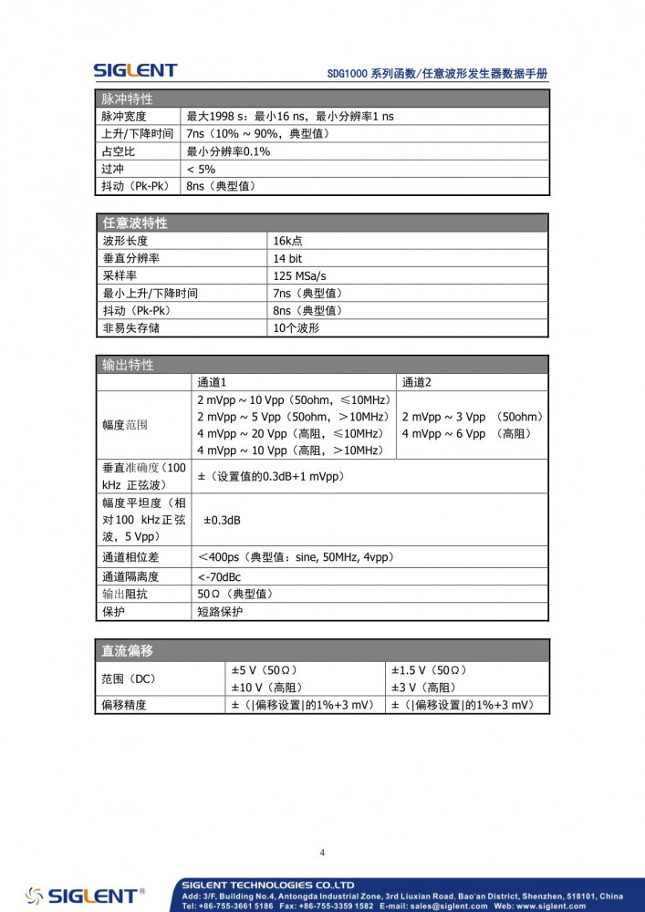 SDG1000 series datasheet page 4