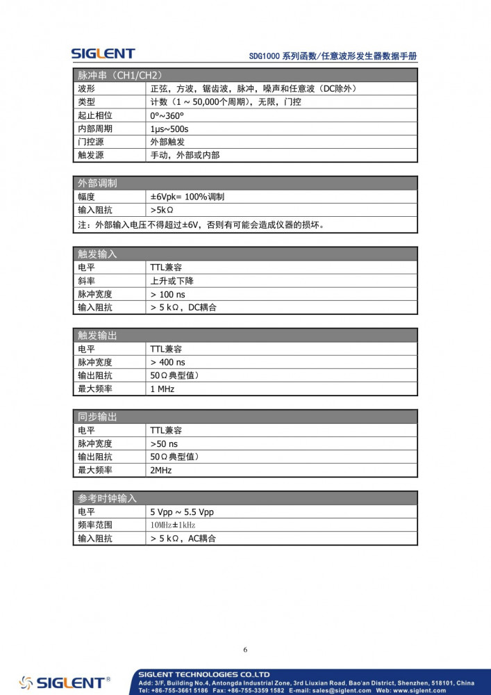 SDG1000 series datasheet page 6
