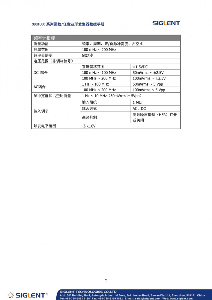 SDG1000 series datasheet page 7