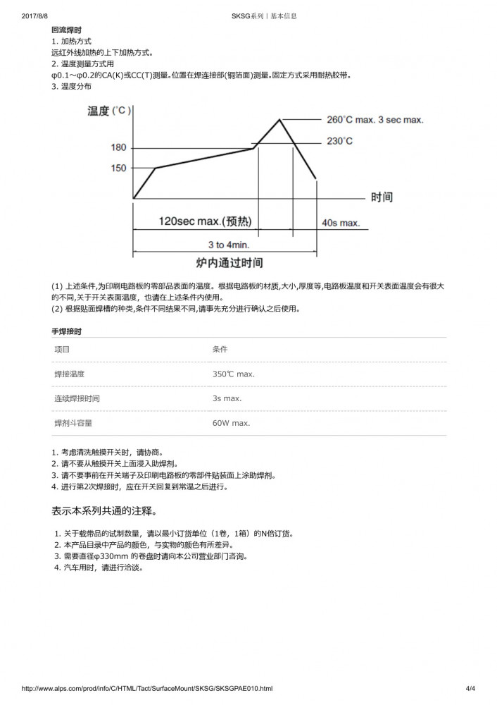 SKSGPAE010 packaging and soldering information