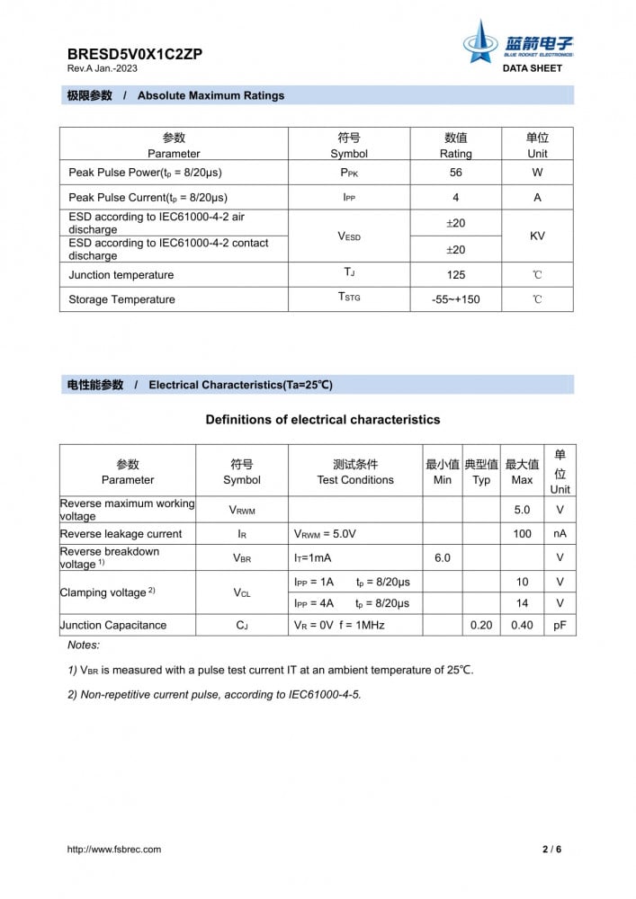 BRESD5V0X1C2ZP datasheet page 2