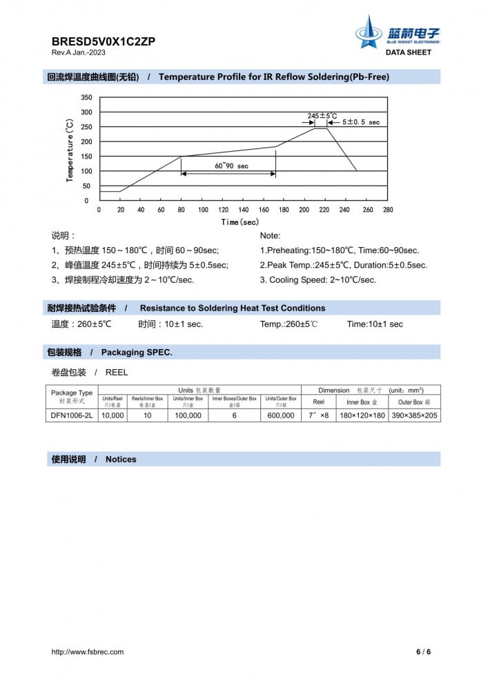 BRESD5V0X1C2ZP datasheet page 6