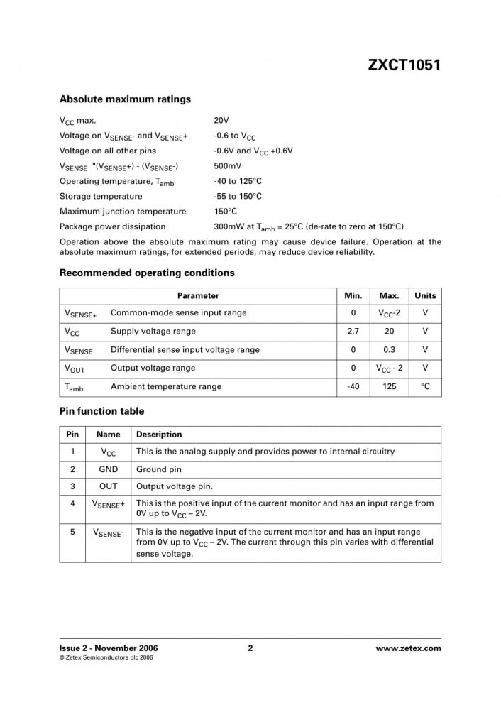 ZXCT1051 datasheet page 2