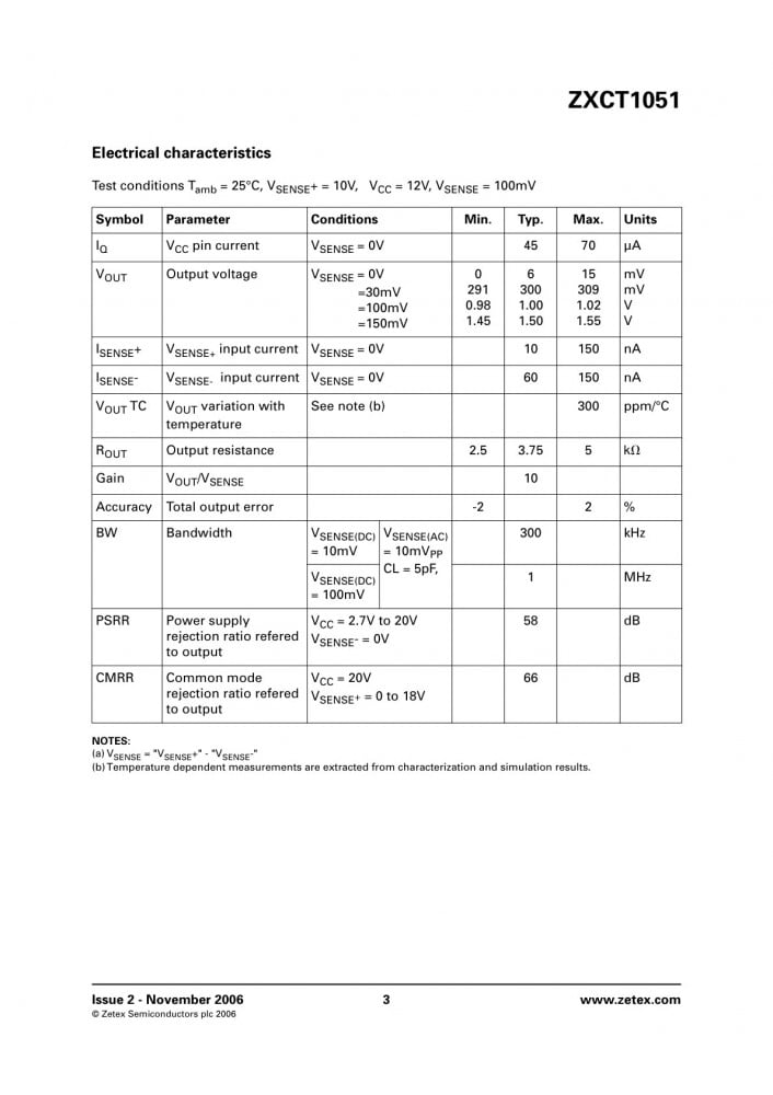 ZXCT1051 datasheet page 3