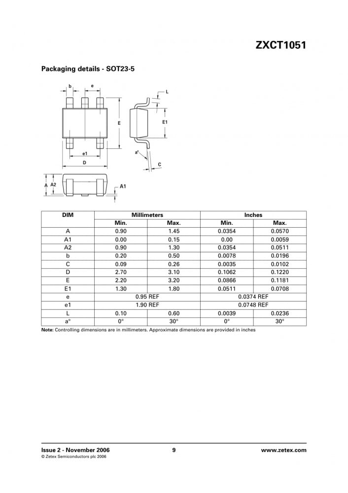 ZXCT1051 datasheet page 9