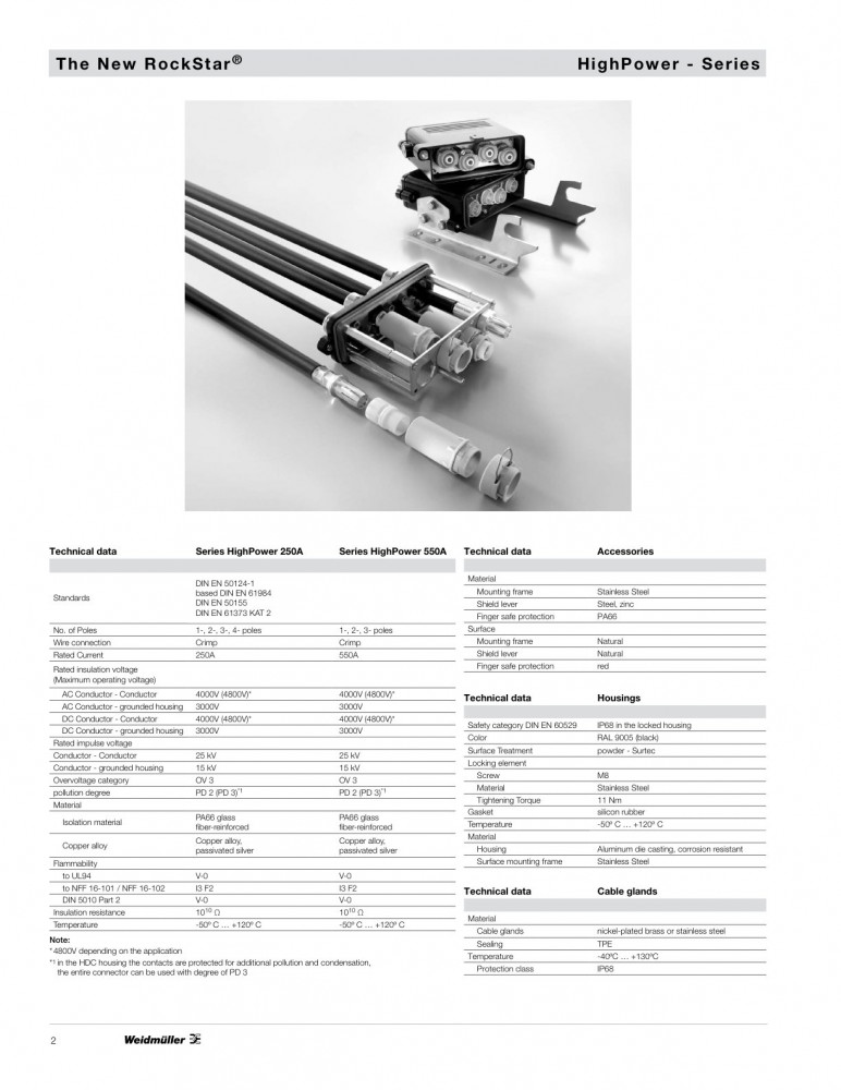 WEIDMULLER HDC RockStar HighPower documentation page 2