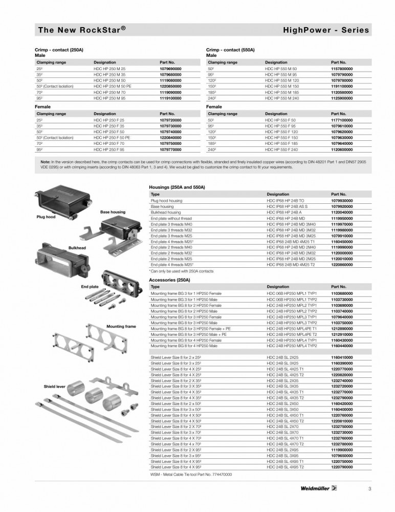 WEIDMULLER HDC RockStar HighPower documentation page 3