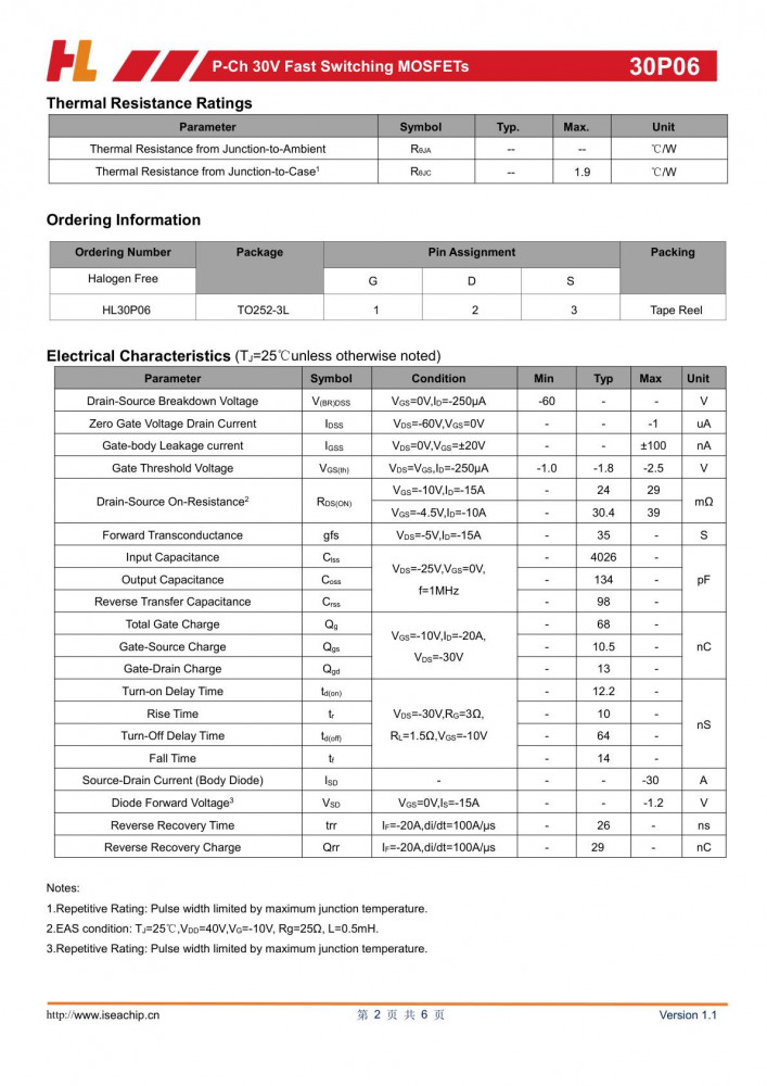 HL 30P06 datasheet page 2