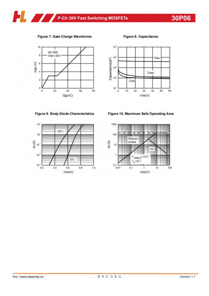 HL 30P06 datasheet page 4