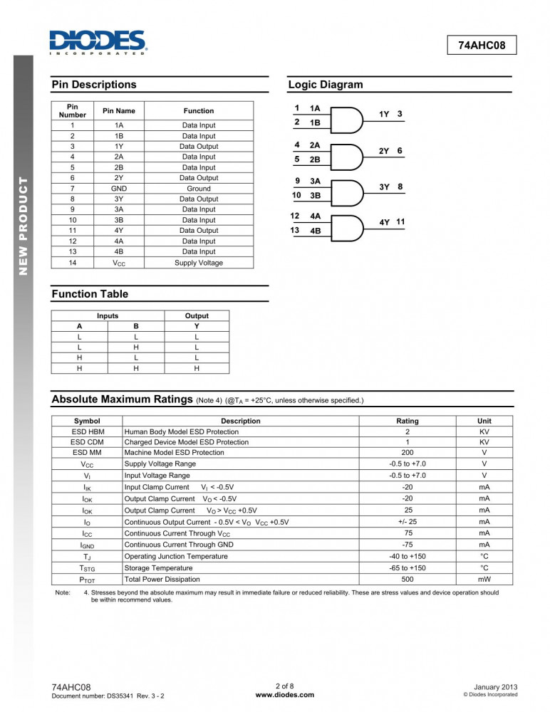 74AHC08S14-13 datasheet page 2