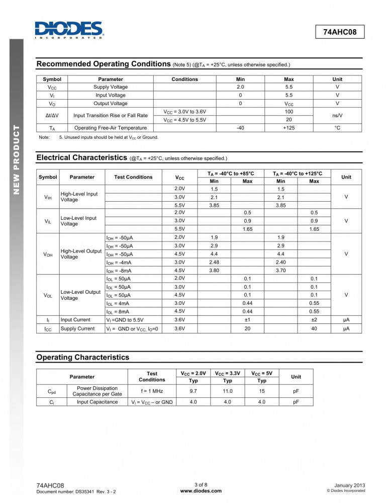 74AHC08S14-13 datasheet page 3