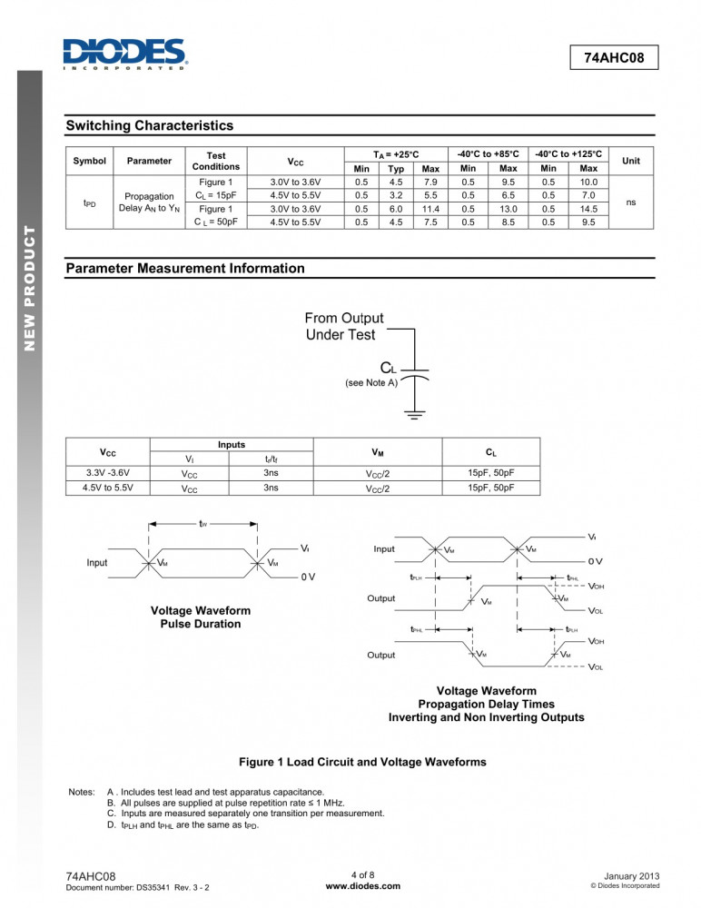 74AHC08S14-13 datasheet page 4