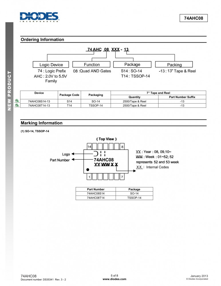74AHC08S14-13 datasheet page 5