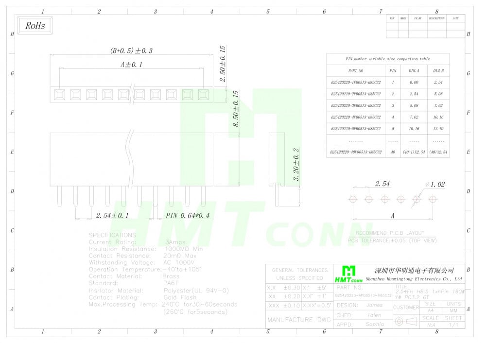 HMTCONN B25420220 series mechanical drawing