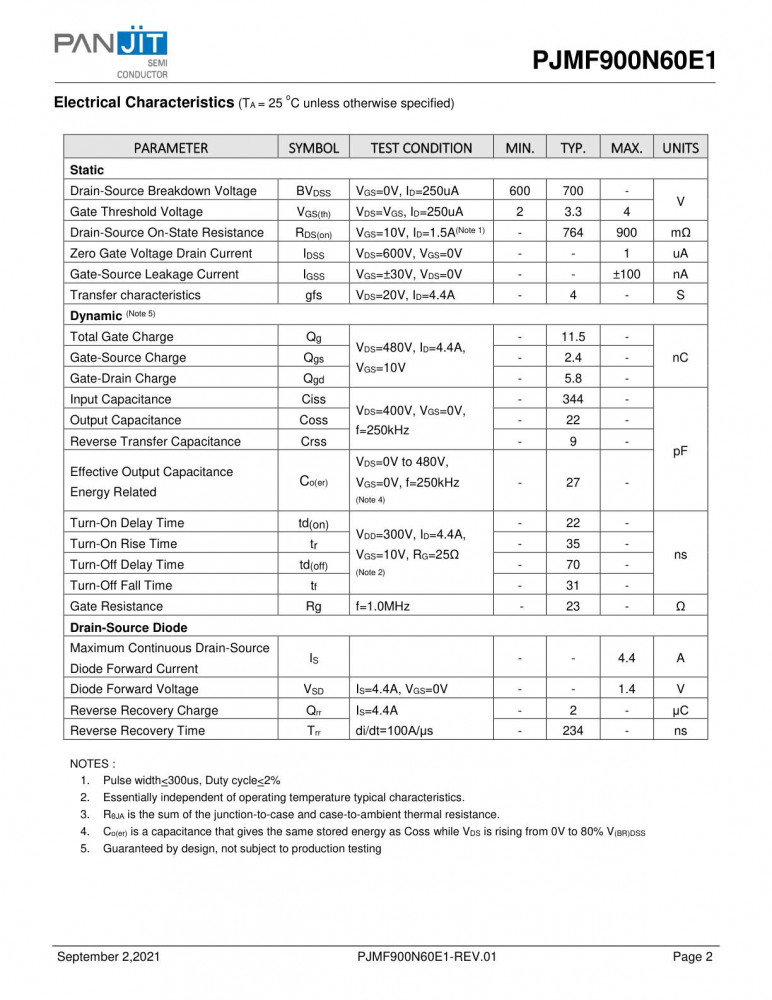 PJMF900N60E1 datasheet page 2