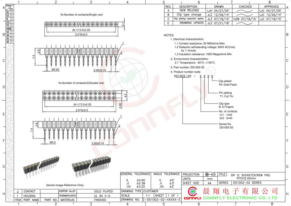 CONNFLY Elec DS1002-02-2x4BT1F6 technical drawing preview