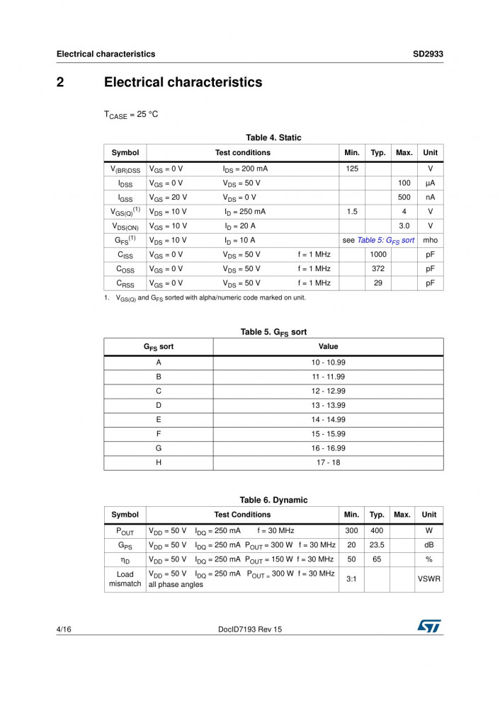 SD2933W datasheet page 4