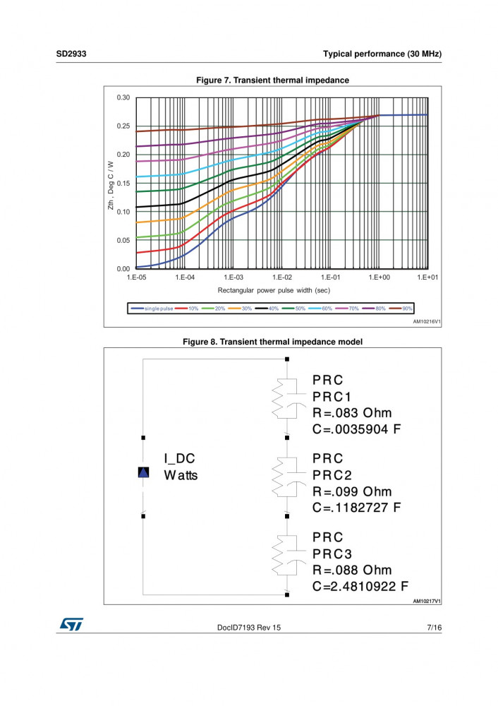SD2933W datasheet page 7