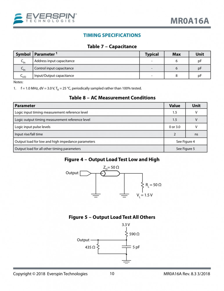 MR0A16AMYS35 datasheet page 10