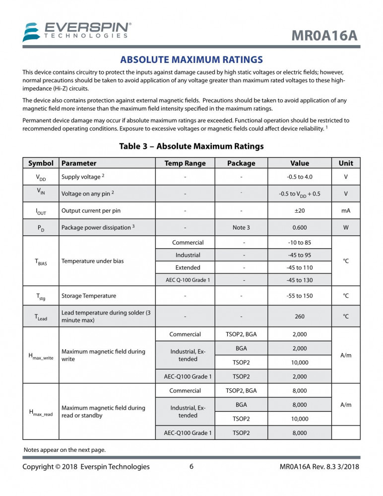 MR0A16AMYS35 datasheet page 6