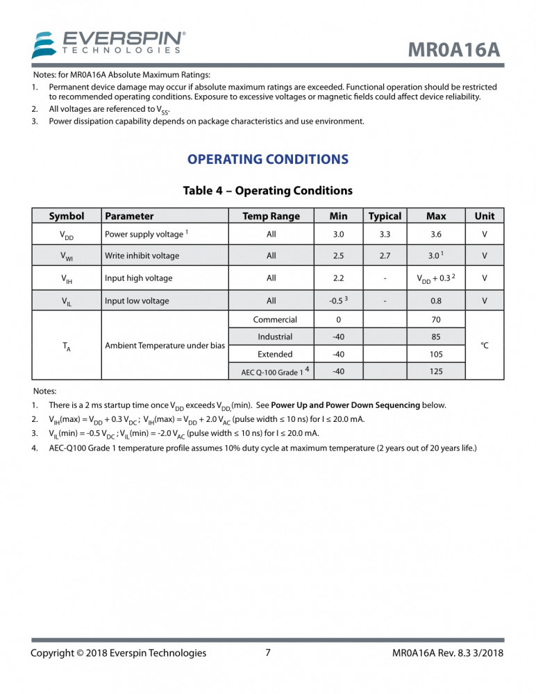 MR0A16AMYS35 datasheet page 7
