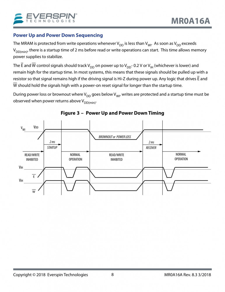 MR0A16AMYS35 datasheet page 8