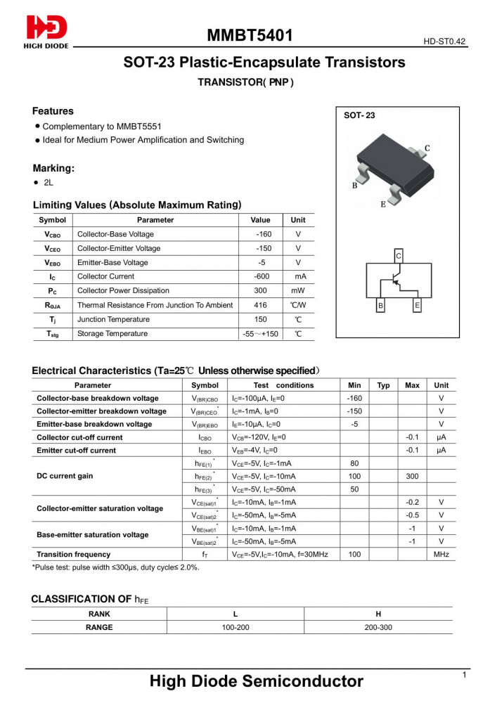 MMBT5401 datasheet page 1