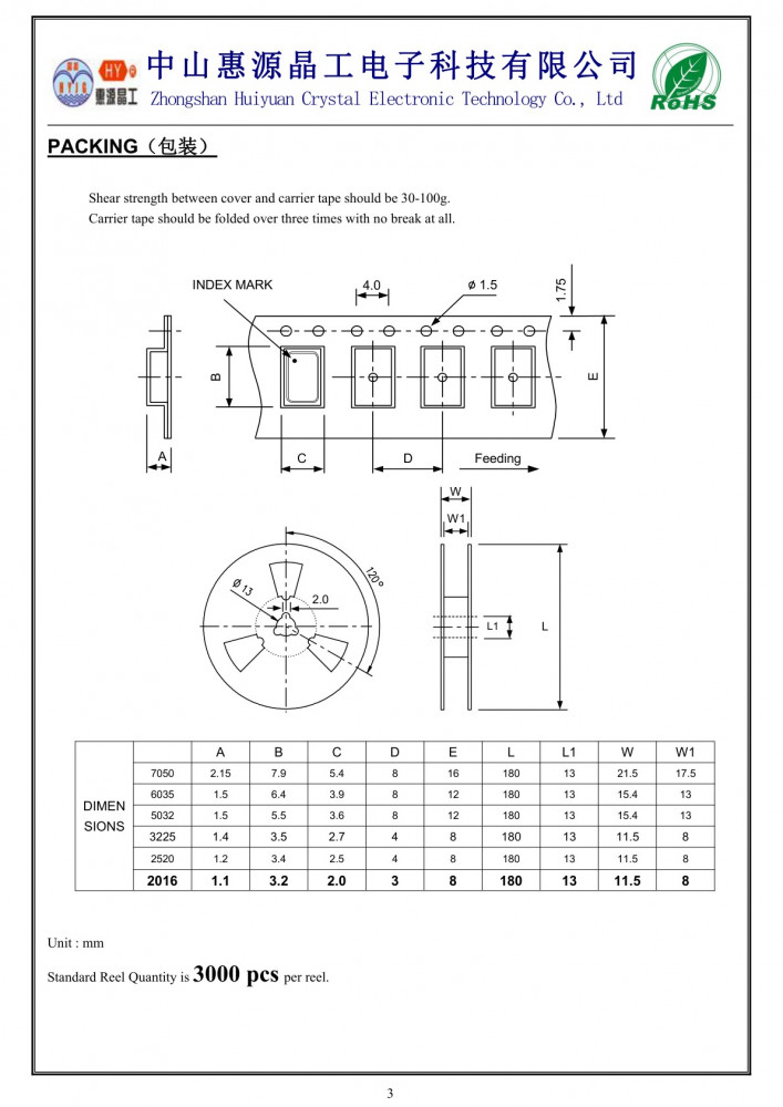 HY25MSMD2016EA1R30 datasheet page 3