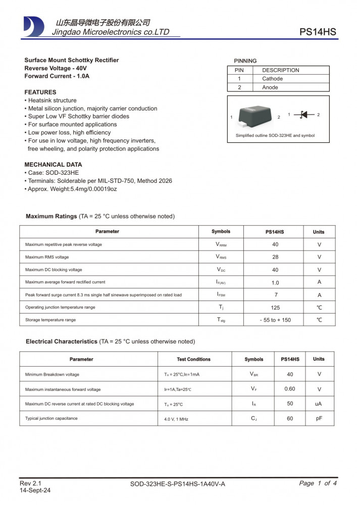 PS14HS datasheet page 1