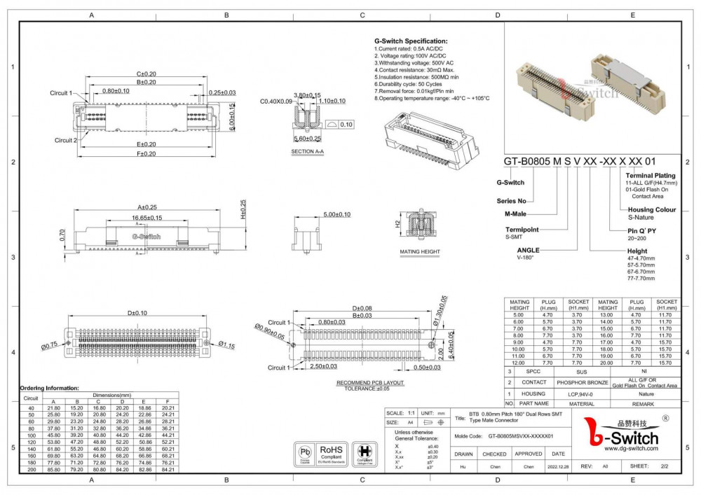 GT-B0805MSV47-40S1101 technical drawing sheet 1