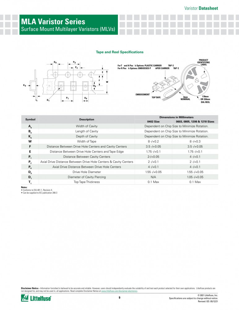 Littelfuse MLA datasheet page 9